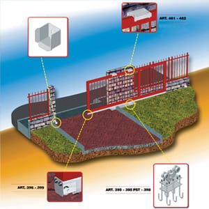 Cantilevered Sliding Gates | GAAS QLD | Gate Automation And Access Systems